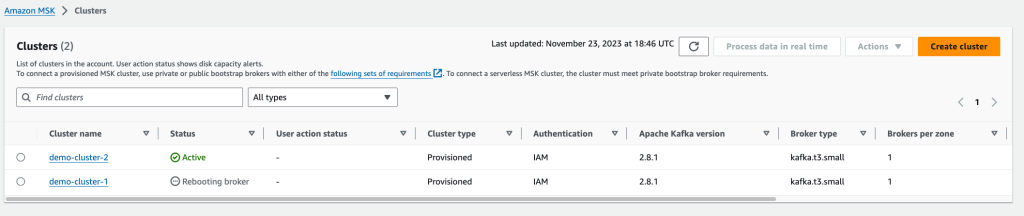 Reboot MSK Broker with AWS Fault Injection Service – Laurent Domb