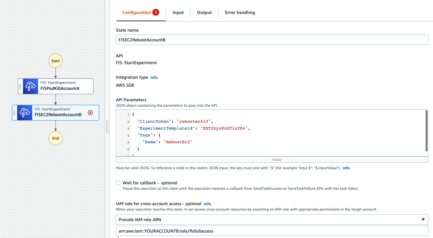 Aws Fault Injection Simulator Cross Account Experiments Via Aws